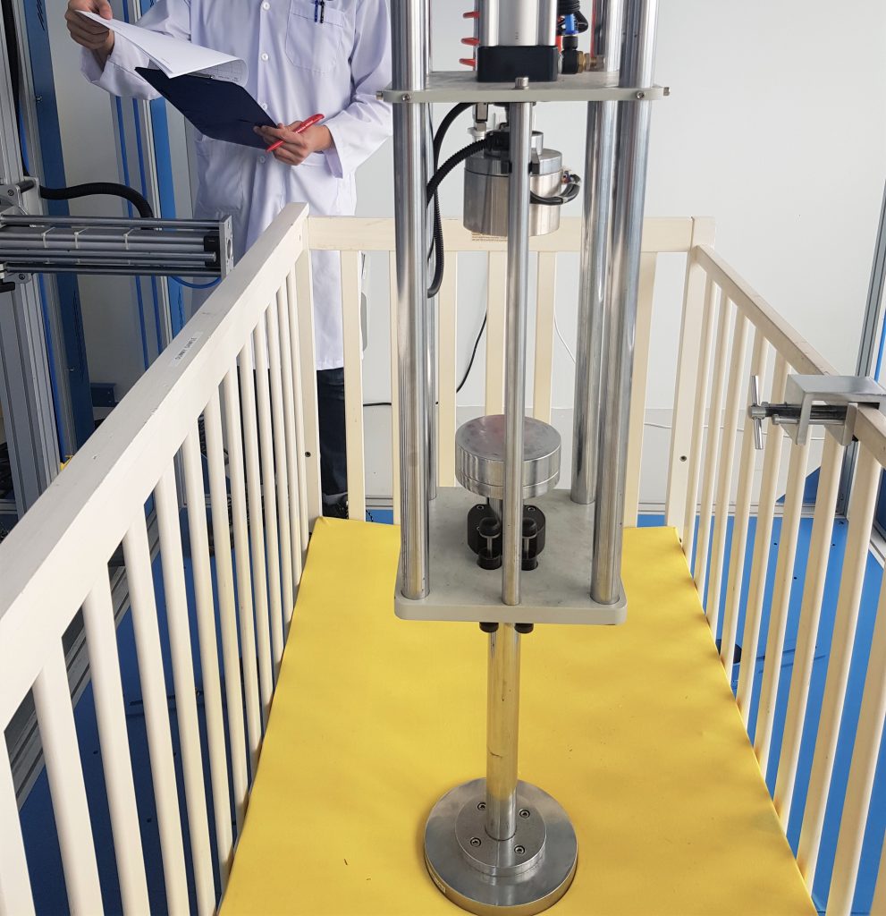 Testing – GICG